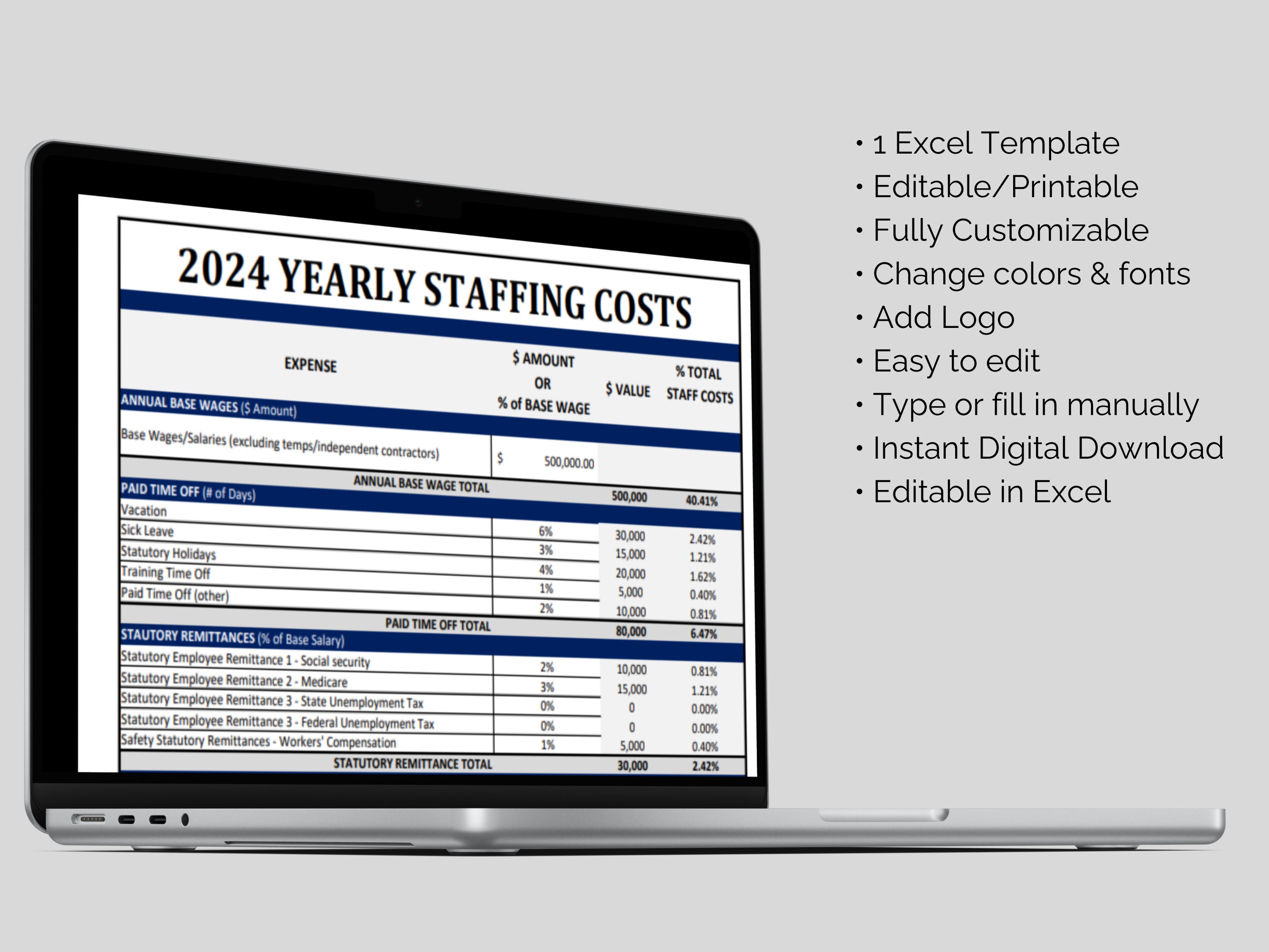 Yearly Staffing Cost Spreadsheet: HR Excel Template (digital Download ...
