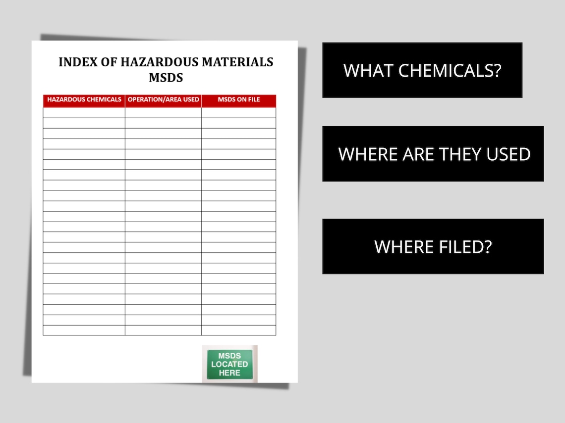 Comprehensive Safety Templates: Index of Hazardous Materials Editable ...