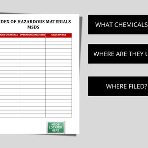 Comprehensive Safety Templates: Index of Hazardous Materials | Editable ...
