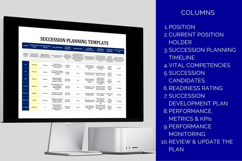 Succession Planning Template: Leadership Development (excel & Google ...
