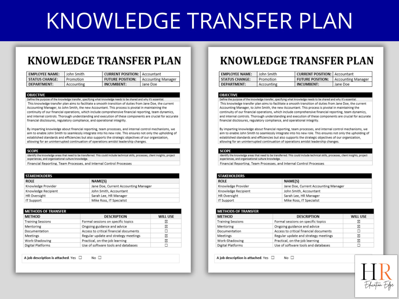 Knowledge Transfer Plan Template: Succession Planning HR Tool (digital ...