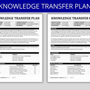 Knowledge Transfer Plan Template: Succession Planning HR Tool (digital ...
