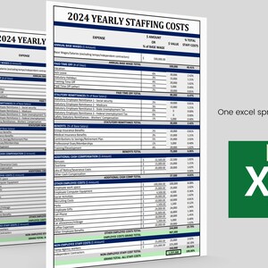 Yearly Staffing Cost Spreadsheet: HR Excel Template (digital Download ...