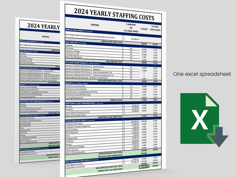 Yearly Staffing Cost Spreadsheet: HR Excel Template (digital Download ...