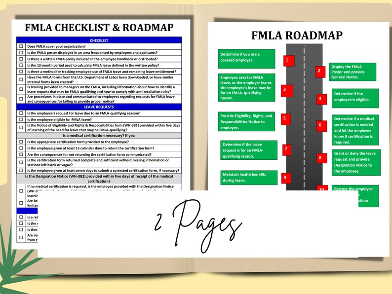 FMLA Checklist & Roadmap HR Template Editable Word Human - Etsy Israel