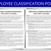 Employee Classification Policy Template: Editable HR Word Form (digital ...