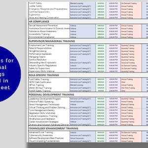 Employee Training Tracker: Excel Template for Efficient HR Training ...