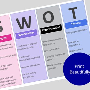 Editable SWOT Analysis Template: HR Strategic Planning (digital ...