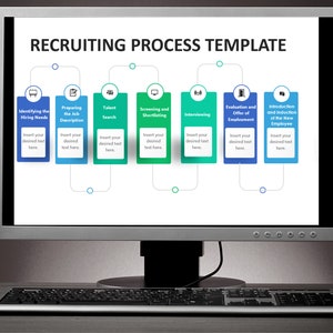 Recruitment Process Infographic: HR Hiring Template (editable MS Word ...