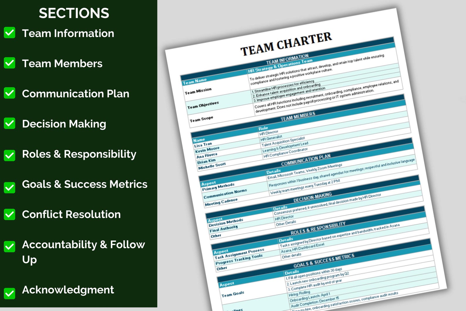 Team Charter Template: HR Planning, Excel & Google Sheets (digital ...