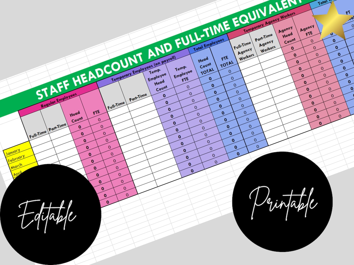 Headcount Fte Ms Excel Template Employee Headcount Spreadsheet And Tracker Etsy