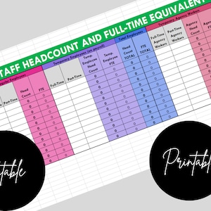 Employee Headcount FTE Excel Template: HR Spreadsheet & Tracker - Etsy