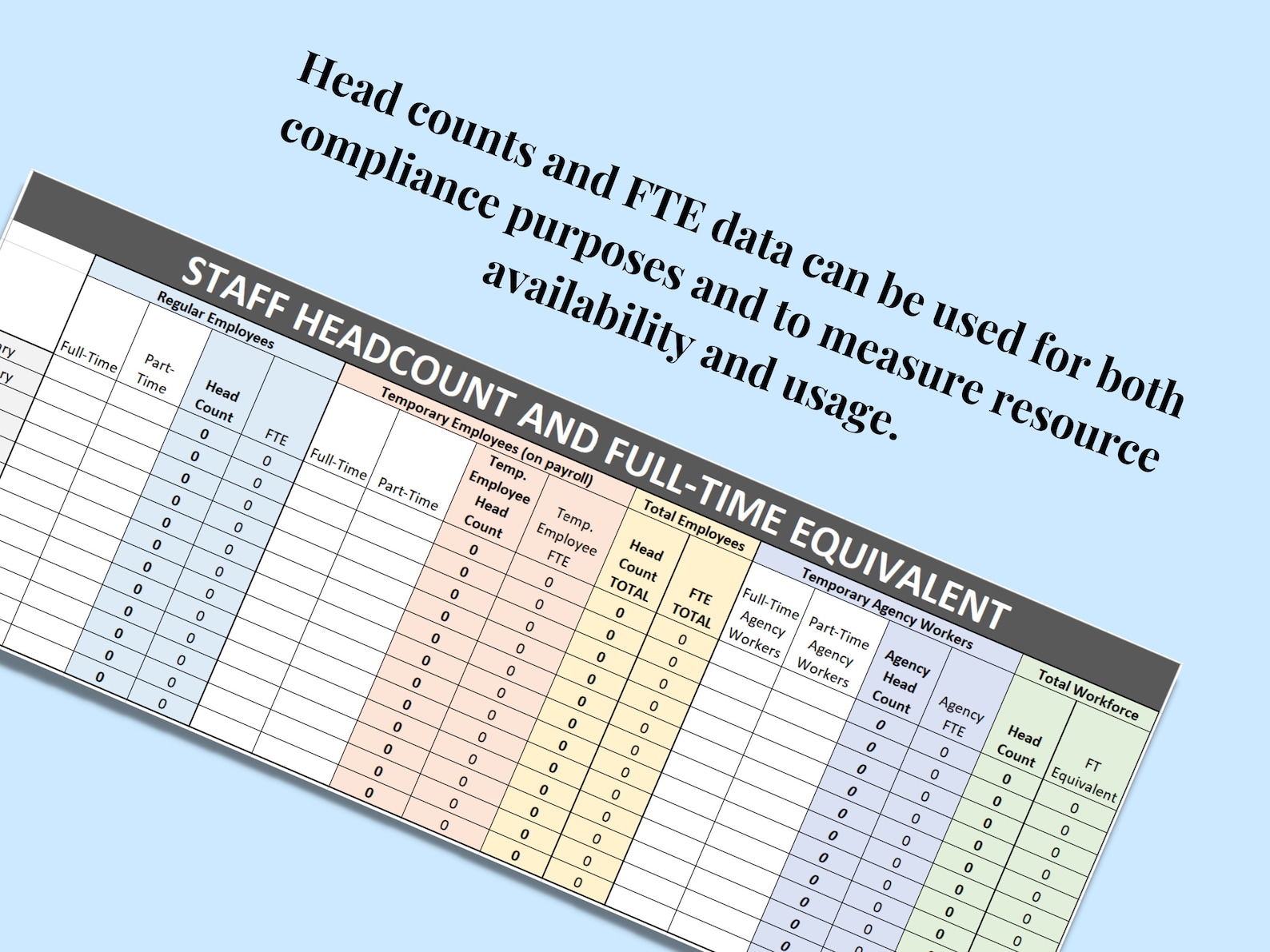 Employee Headcount Tracker: HR Excel Template - Etsy