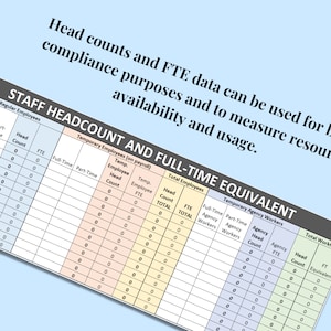 Employee Headcount Tracker: HR Excel Template - Etsy