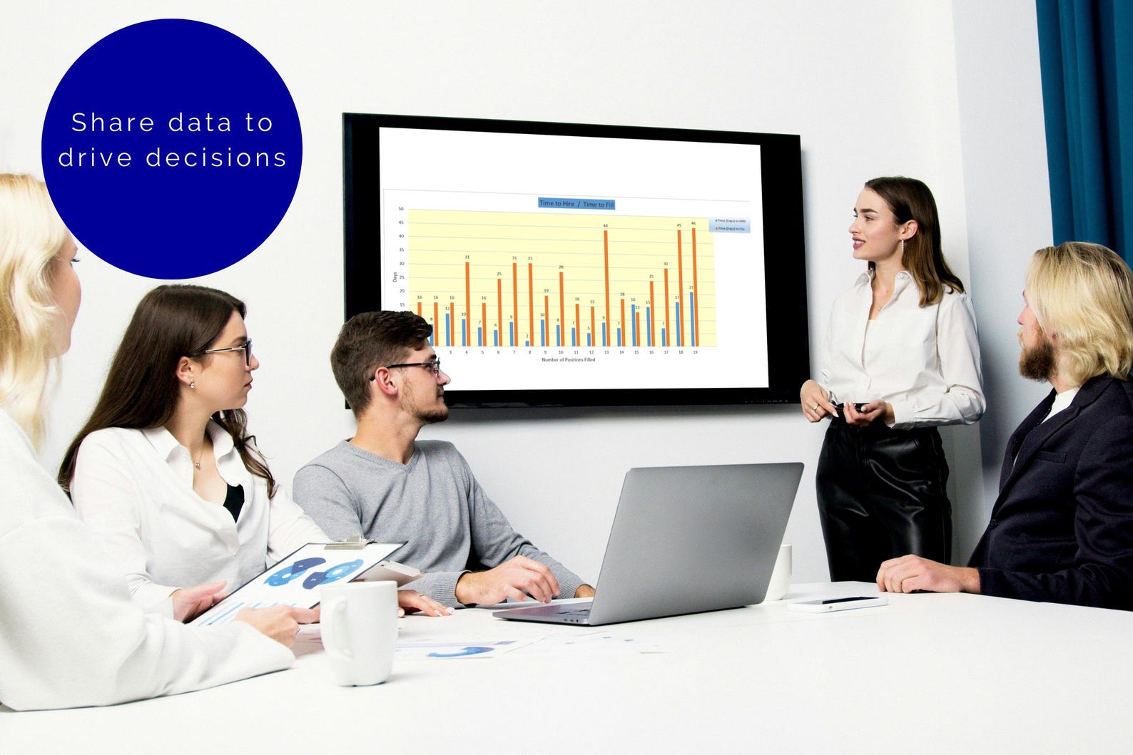 Time to Hire & Fill Excel: HR KPI Dashboard (digital Download) - Etsy