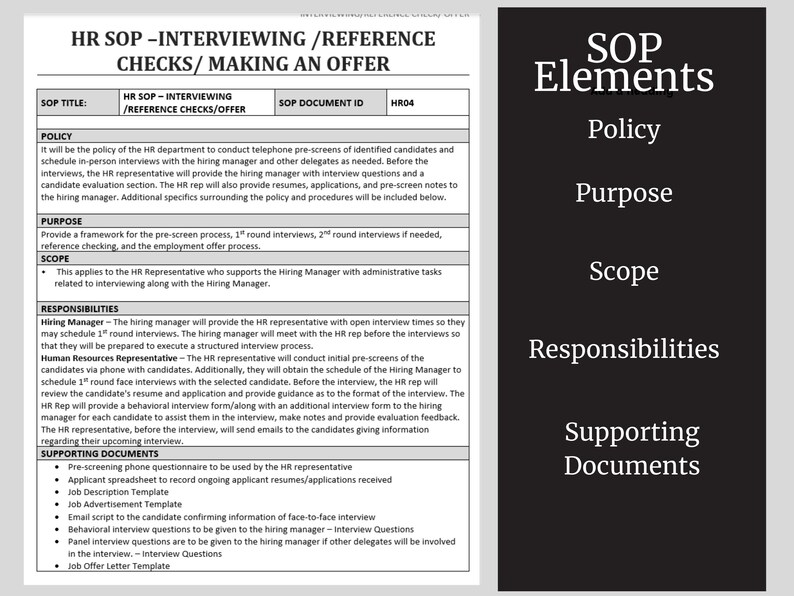 Interviewing & Offer SOP Template Standard Operating Procedure HR Template Sops Human Resources ...