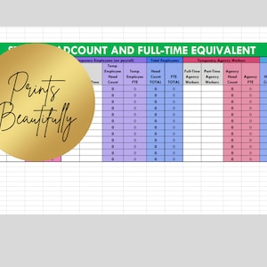 Employee Headcount FTE Excel Template: HR Spreadsheet & Tracker - Etsy