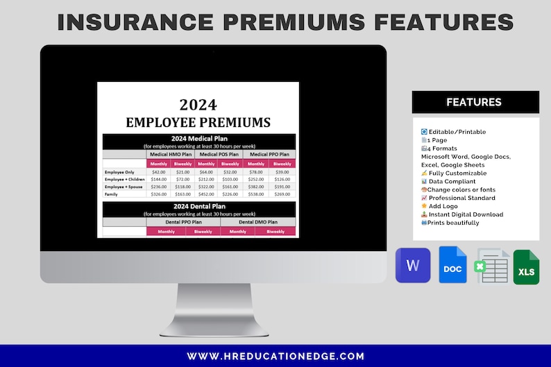 Employee Benefits Premiums Chart: HR Open Enrollment (excel, Google ...