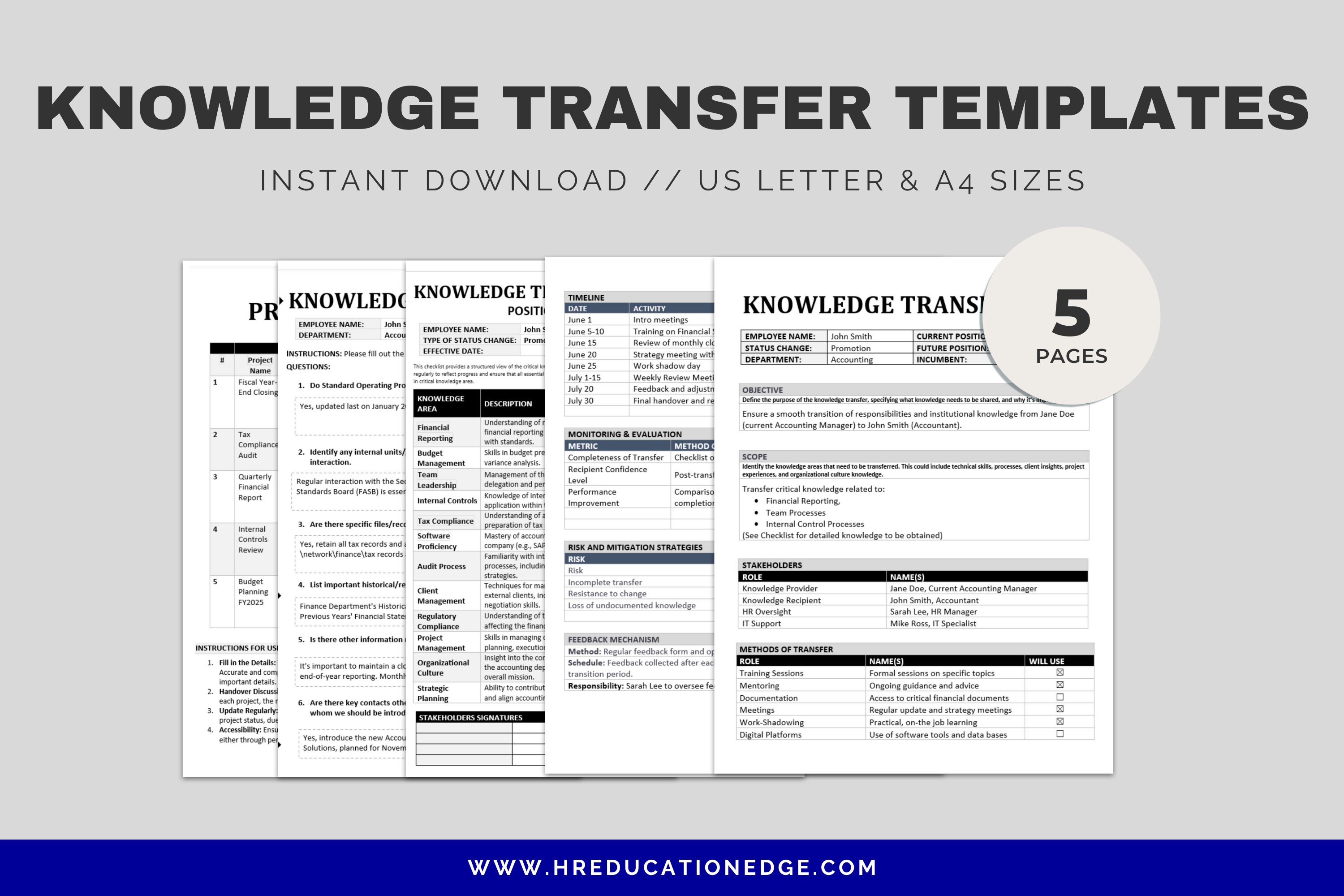 Knowledge Transfer Plan Template: Management Transition Kit (digital ...