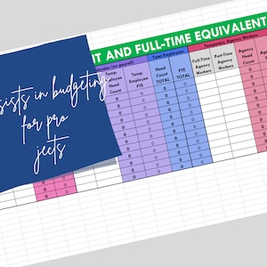 Employee Headcount FTE Excel Template: HR Spreadsheet & Tracker - Etsy