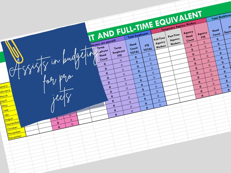 Headcount/fte MS Excel Template: Employee Headcount Spreadsheet ...