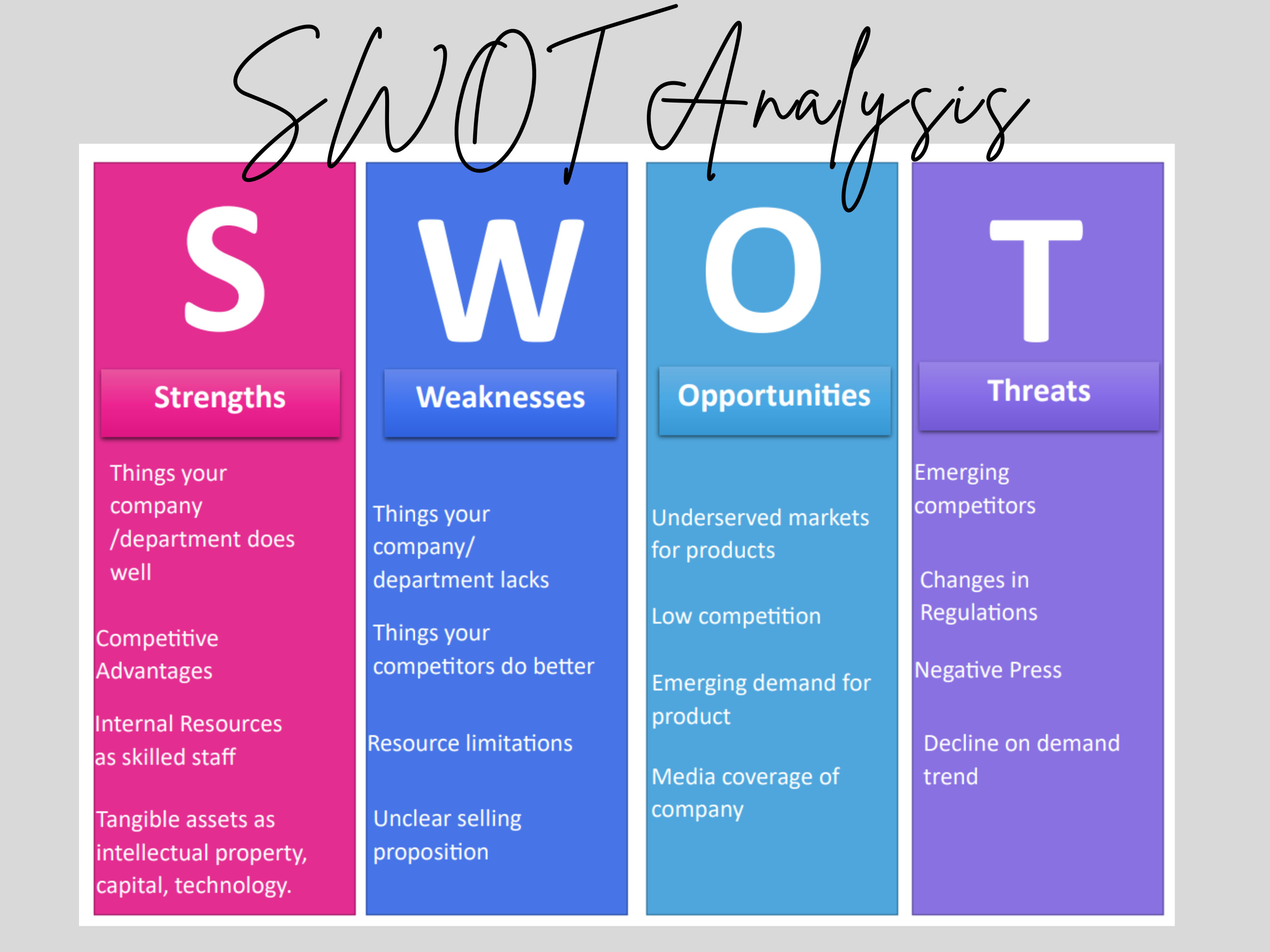 SWOT Analysis Template HR Template Human Resources Forms - Etsy