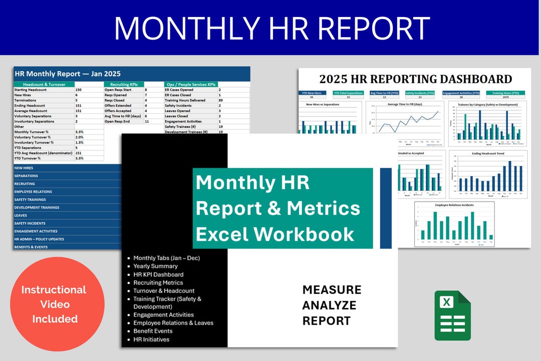HR KPI Dashboard Excel Template: Monthly HR Metrics Report (digital ...
