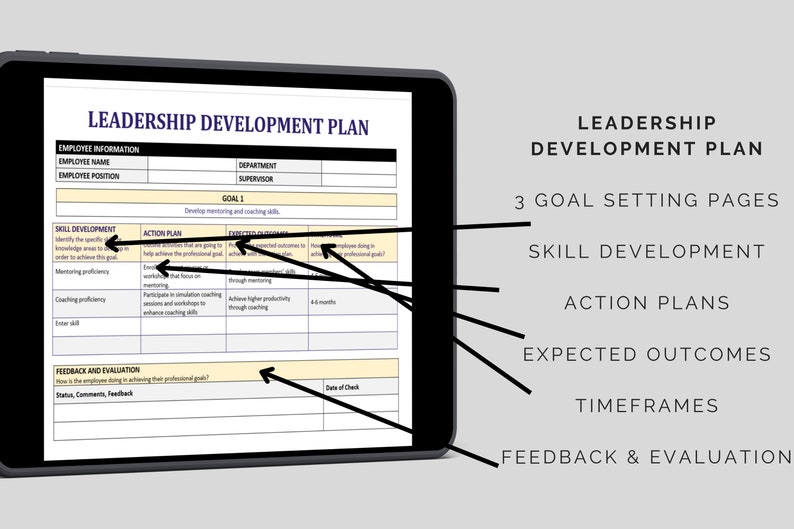 Leadership Development Plan Employee Leadership Goals & Skills Leader ... Leadership Development Plan Employee Leadership Goals & Skills Leader ...