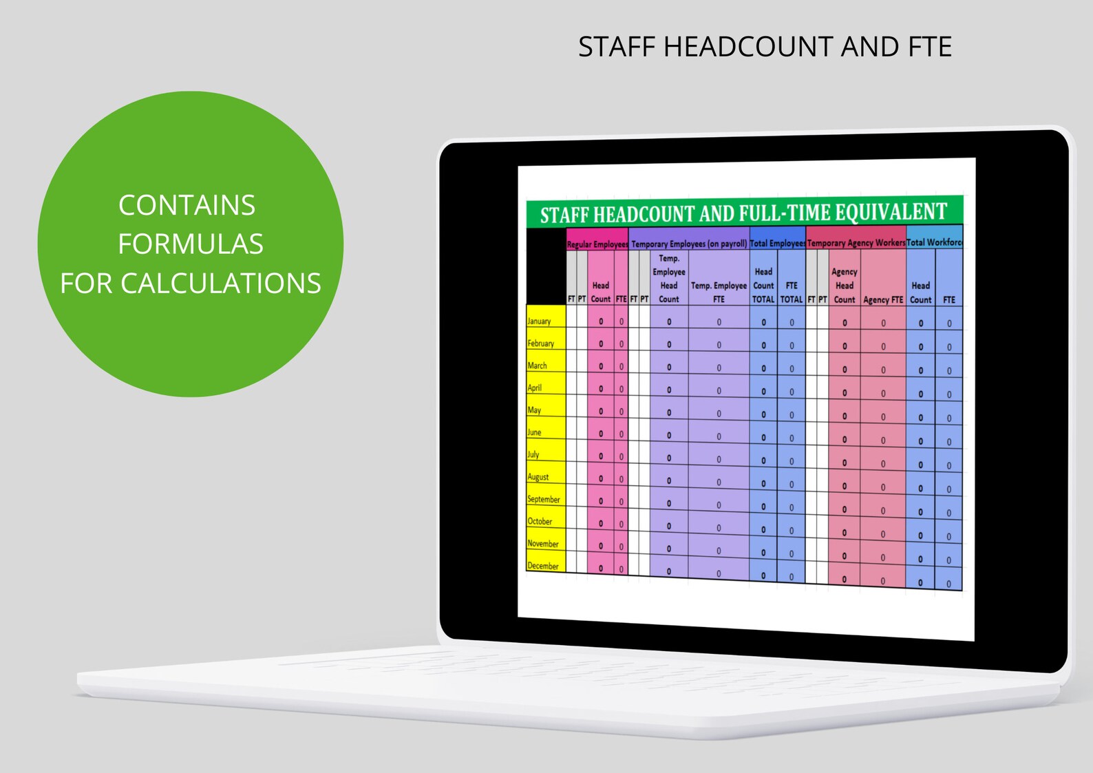 HR Excel Spreadsheet Bundle: Employee Roster | Headcount Tracker ...