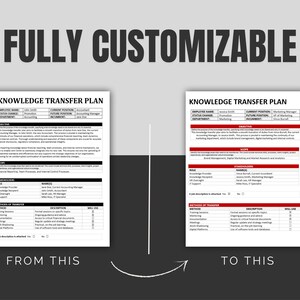 Knowledge Transfer Plan Template: Succession Planning HR Tool (digital ...