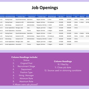 Job Openings Template | MS Excel Editable Spreadsheet | Human Resource ...