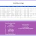 Job Openings Template | MS Excel Editable Spreadsheet | Human Resource ...