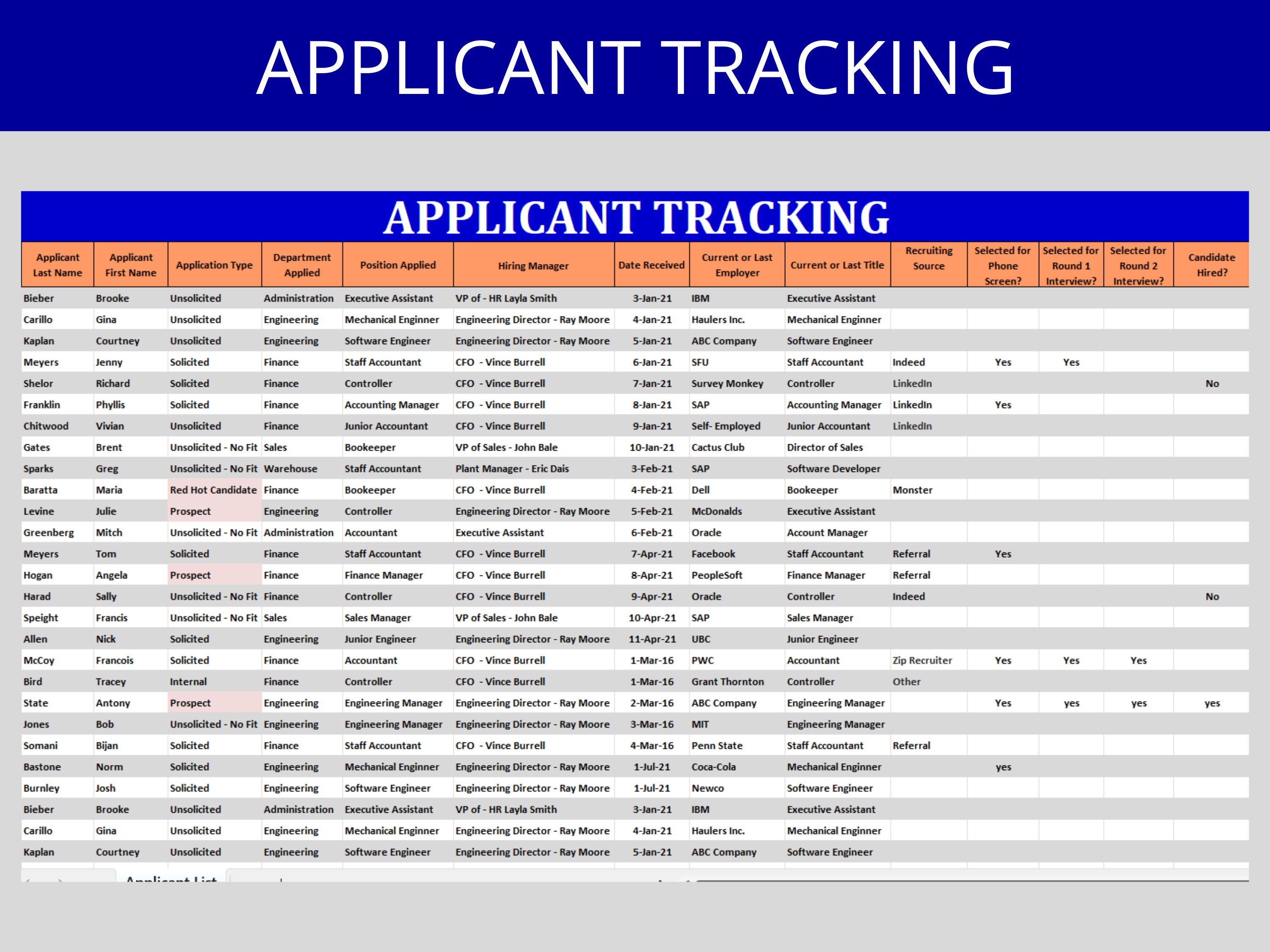 Applicant Tracker Template: MS Editable HR Excel Form | Candidate ...