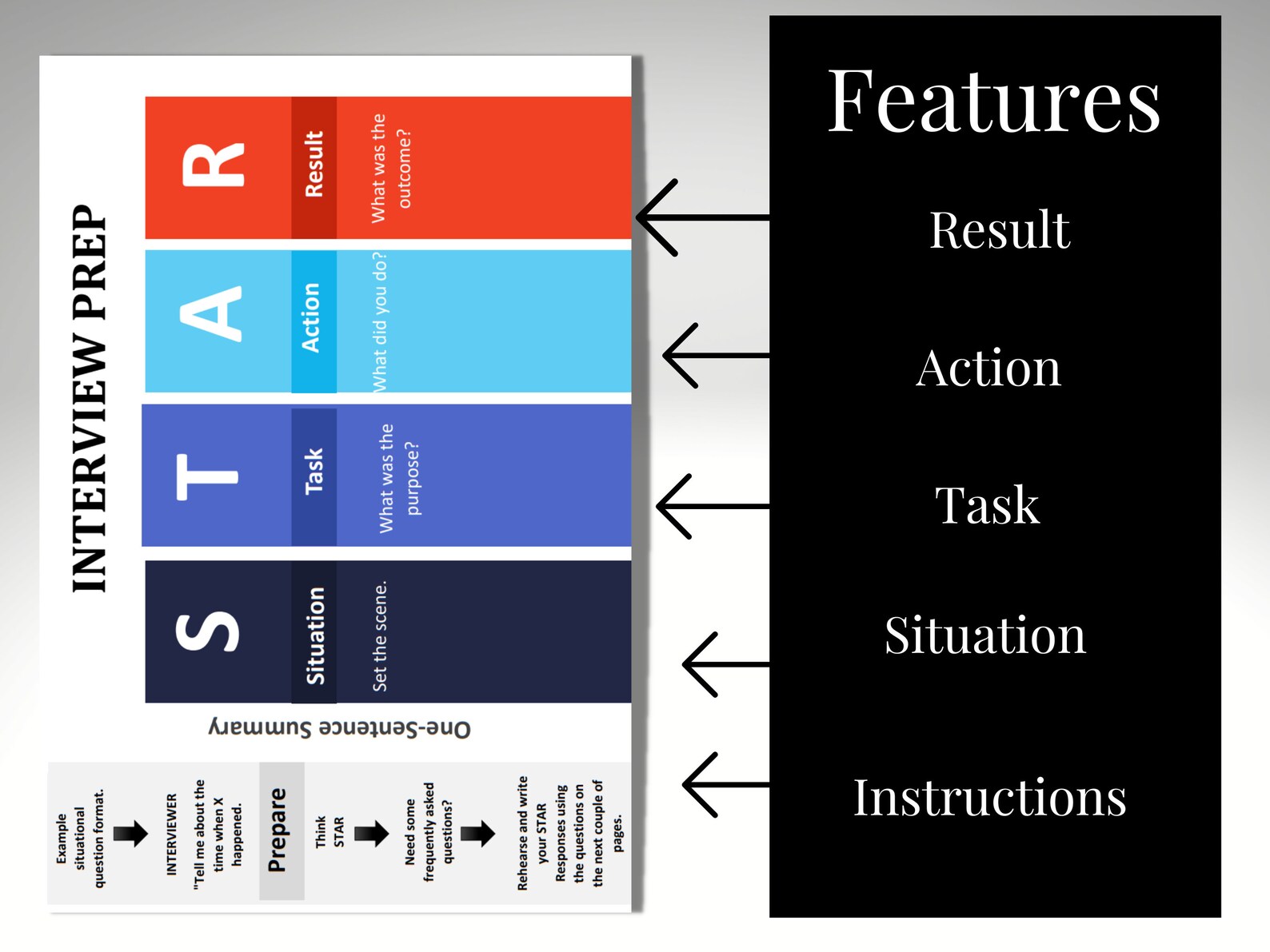 STAR Interview Prep Template: Situational Questions (editable Word) - Etsy