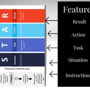 STAR Interview Prep Template: Situational Questions (editable Word) - Etsy