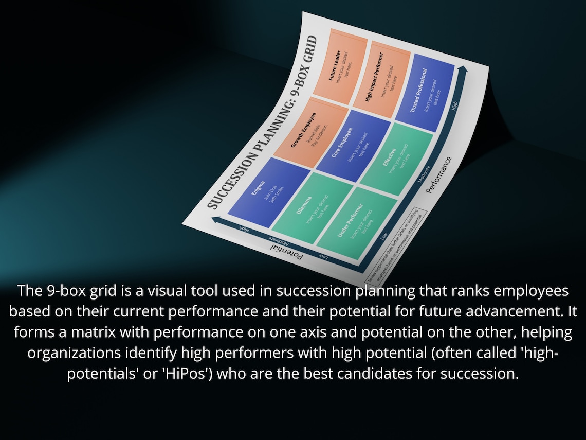 Easy-to-use 9-box Succession Planning Template: Identify and Develop ...