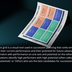 Easy-to-use 9-box Succession Planning Template: Identify and Develop ...