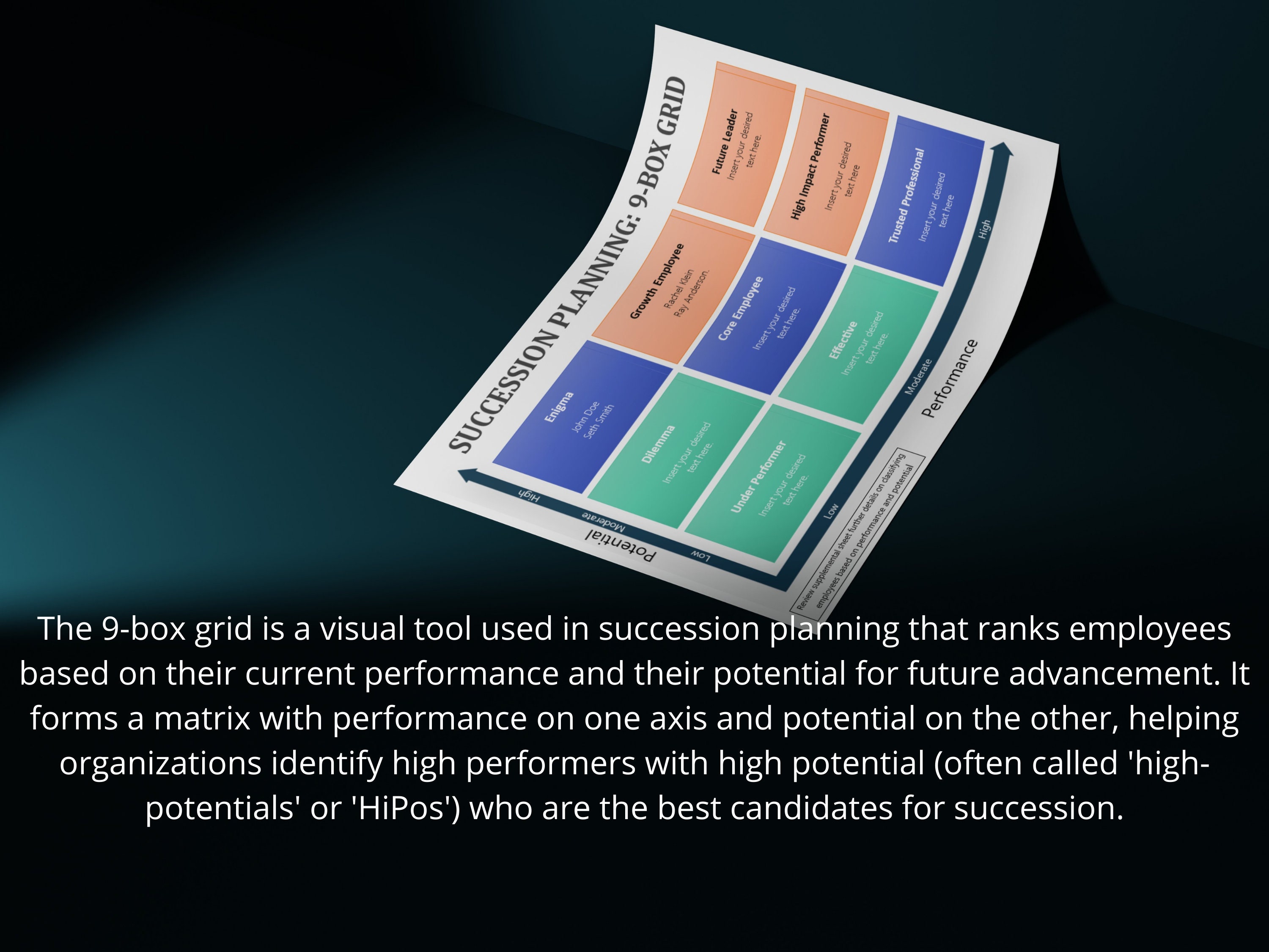 Easy-to-use 9-box Succession Planning Template: Identify and Develop ...