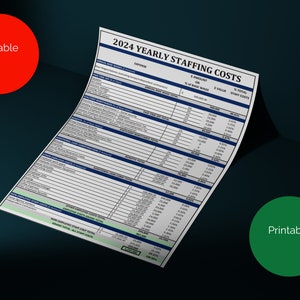 Yearly Staffing Cost Spreadsheet: HR Excel Template (digital Download ...