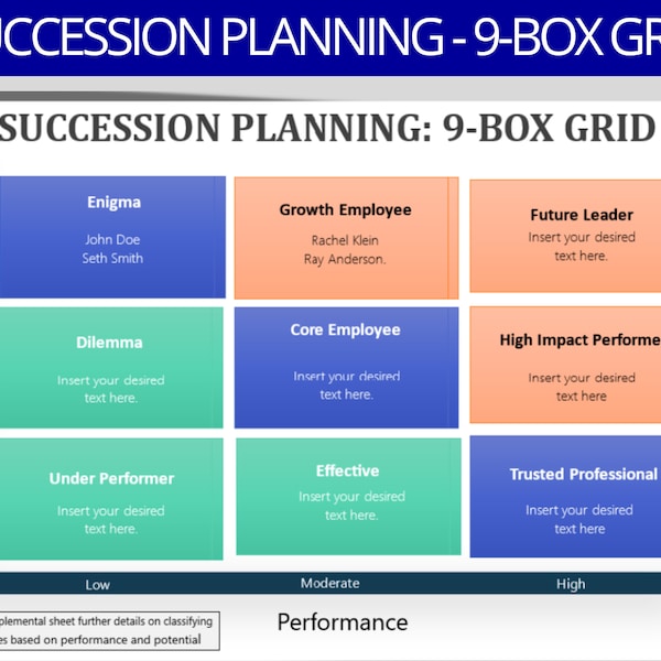 Succession Planning - Etsy
