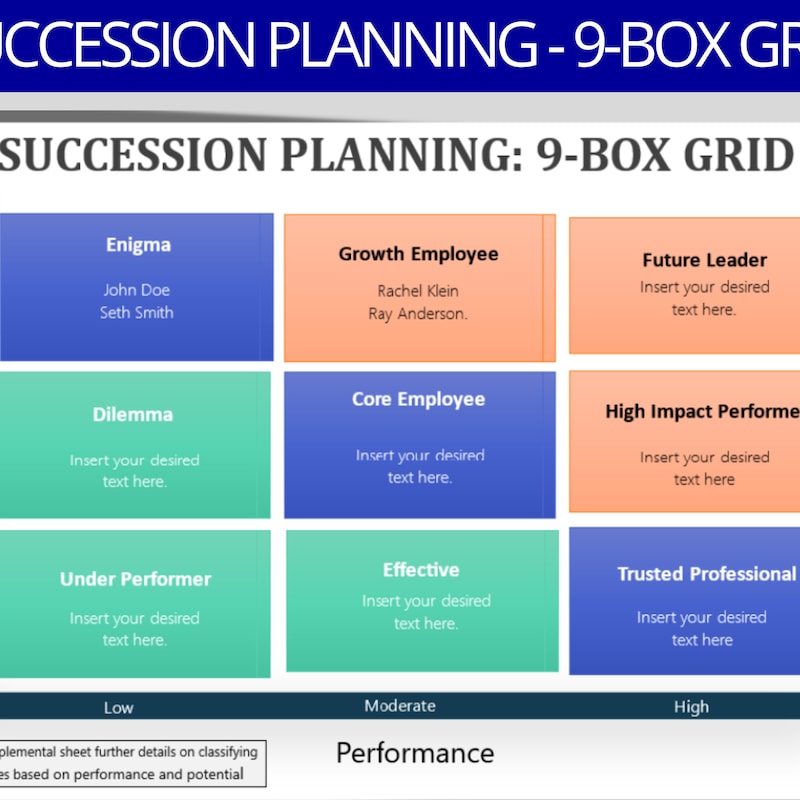 Future Plan Template - Etsy