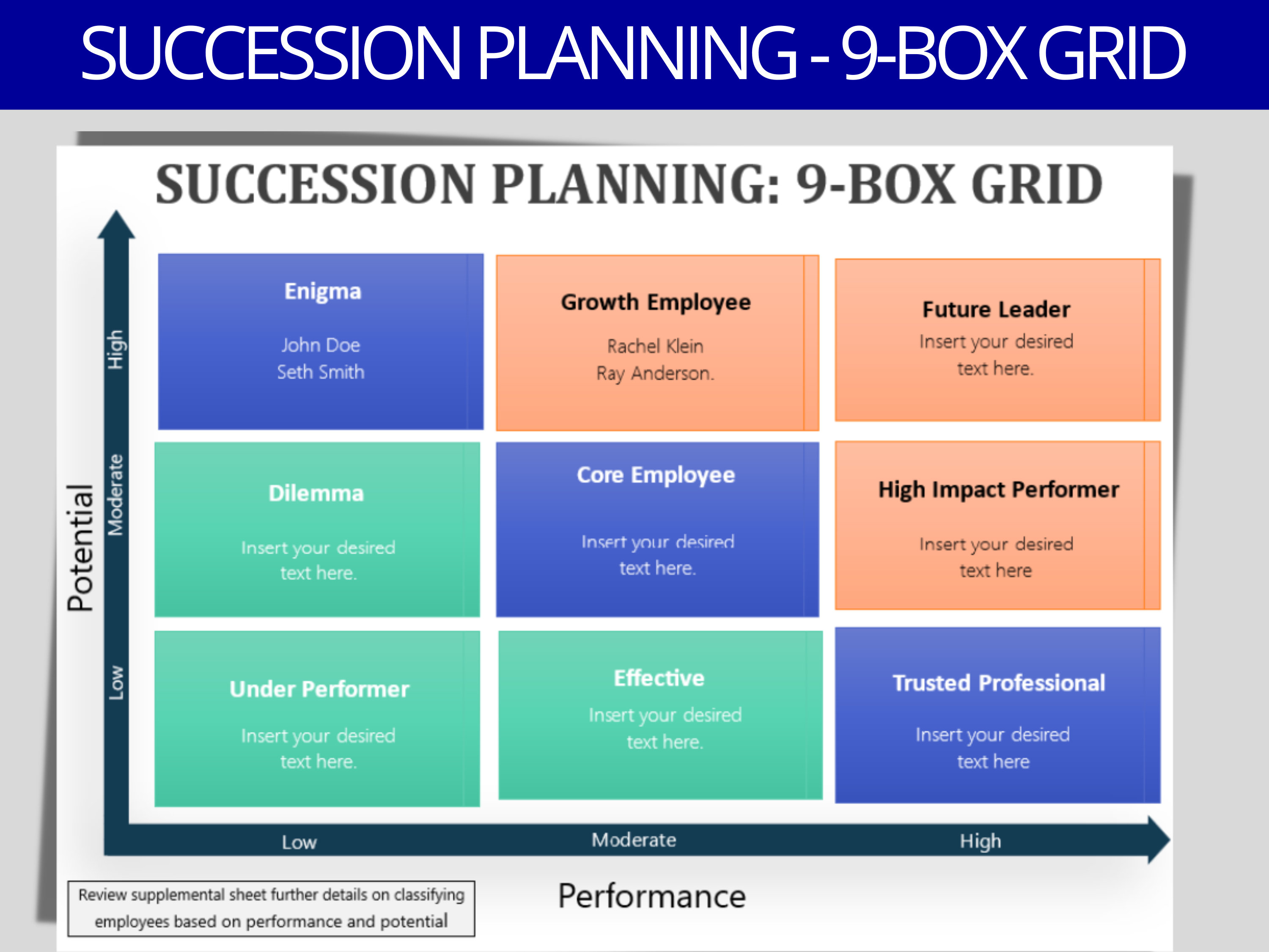 Easy to use 9 box Succession Planning Template Identify And Develop