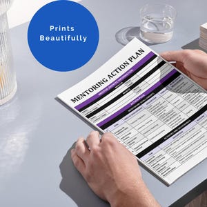 Mentoring Action Plan Template: SMART Employee Goals (word & Google ...