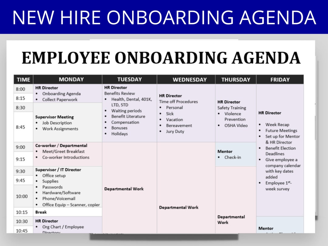 New Hire Onboarding Agenda Template: HR Forms, Editable Word Doc ...