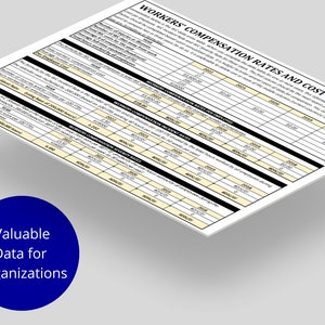 Workers Compensation Rates Calculator | HR Excel Template W/ Formulas ...