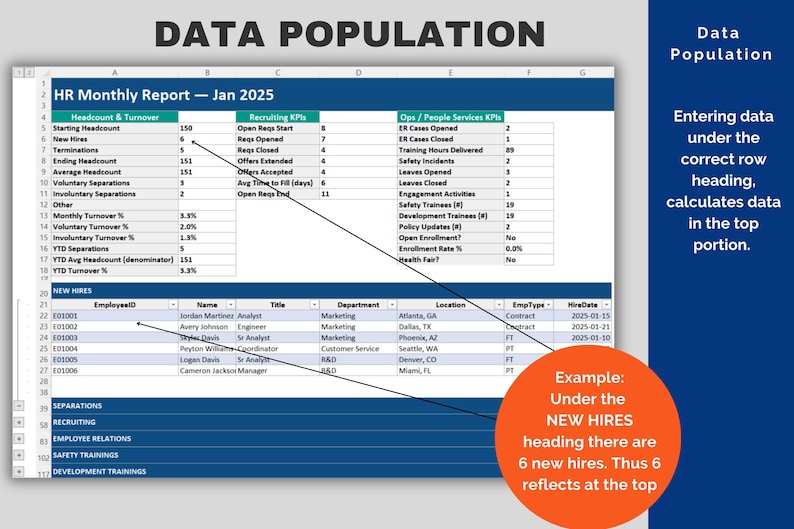 HR KPI Dashboard Excel Template: Monthly HR Metrics Report Tracker ...