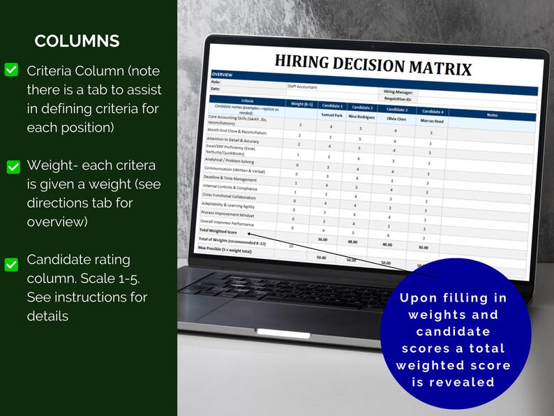 Hiring Decision Matrix Template: Interview Scorecard & Candidate ...