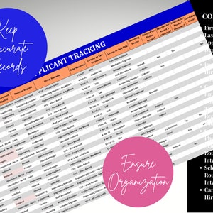 Applicant Tracker Template: MS Editable HR Excel Form | Candidate Tracking - Etsy