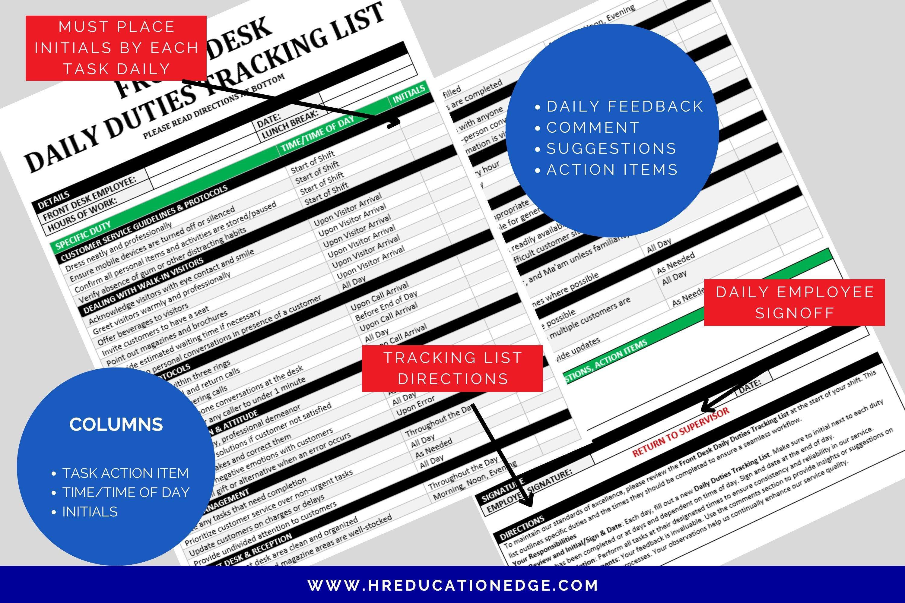 Front Desk Reception Checklist Template Customer Service Duties List ...