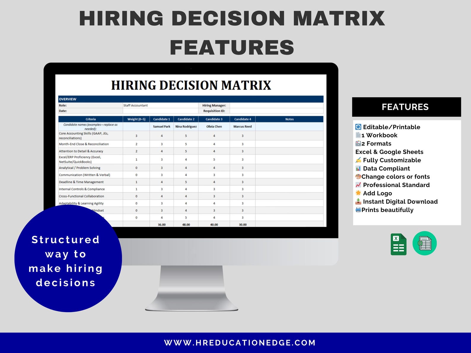 Hiring Decision Matrix Template: Interview Scorecard & Candidate ...